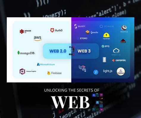 Kamran Sherwani On Linkedin Web3 Decentralization Blockchain