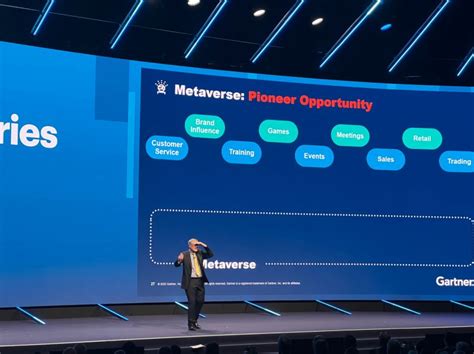 Ahmed Eissa On Linkedin Technology Gartnersym Makethedifference