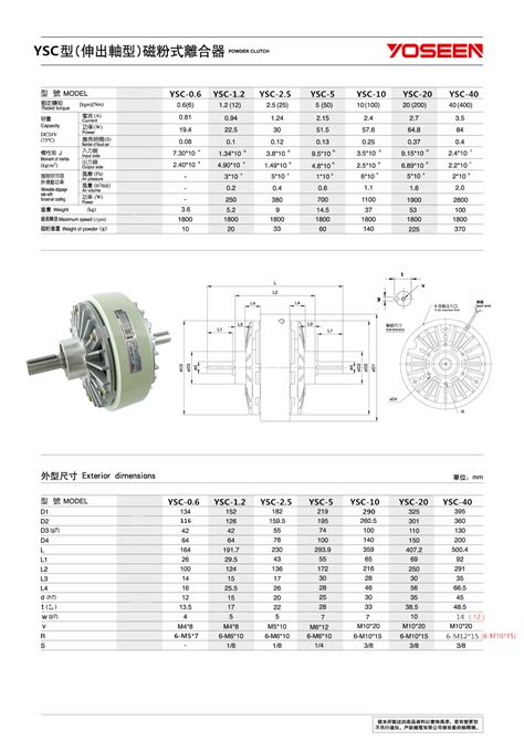 100nm磁粉离合器 YSC 10KG双轴 卫星式印刷机 分切 复合 保修三年 阿里巴巴