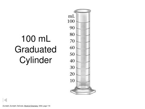 Ppt Measurement Powerpoint Presentation Free Download Id6720001