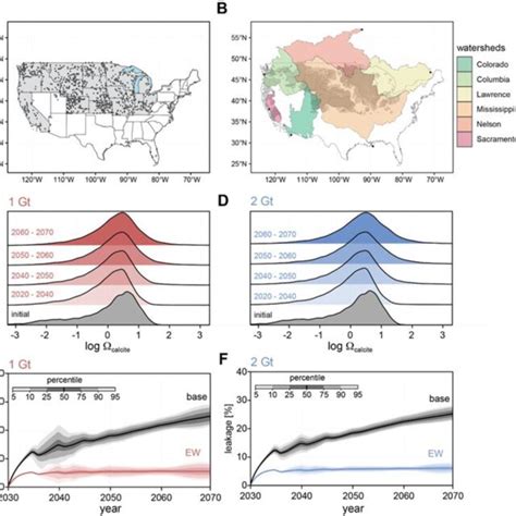 Atmospheric Carbon Dioxide Removal By Enhanced Weathering With United Download Scientific