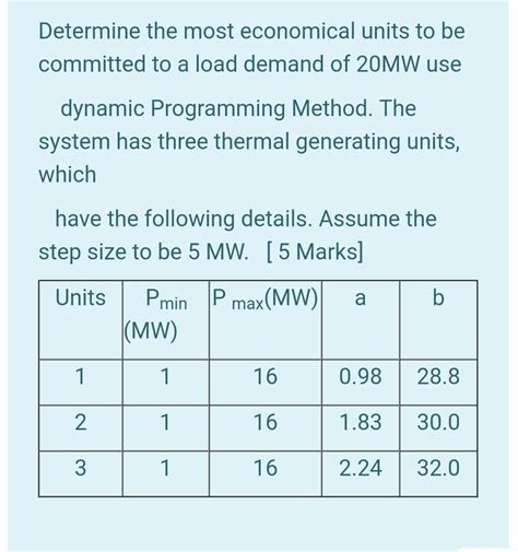 Solved Determine The Most Economical Units To Be Committed