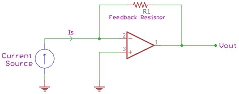 Op Amp Transimpedance Amplifier