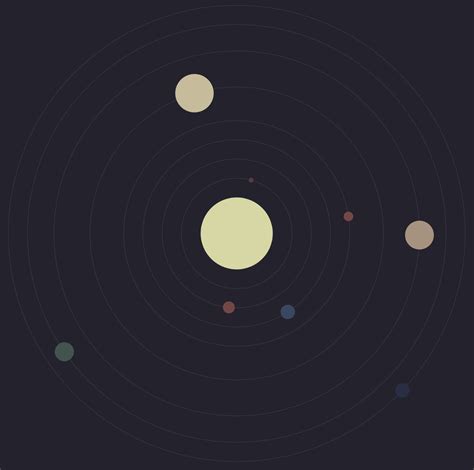 The Animation Codebook