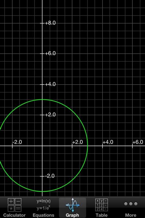 How To Make Spheres Circles In Minecraft B C Guides