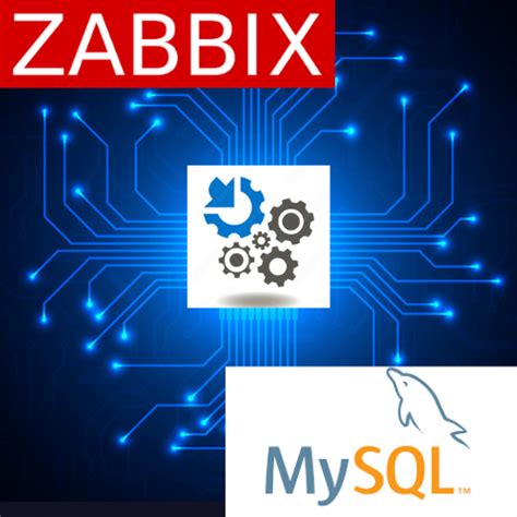 Remote Script Or Remote Command Execution With Zabbix Agent2 By Amit