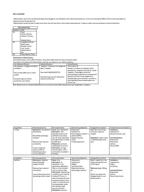 Beta Blockers Pharmacology Pdf Clinical Medicine Medical
