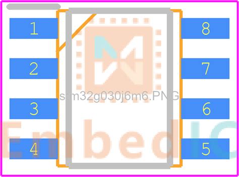 Stm32g030j6m6 Stmicroelectronics Arm Microcontrollers Mcu Embedic