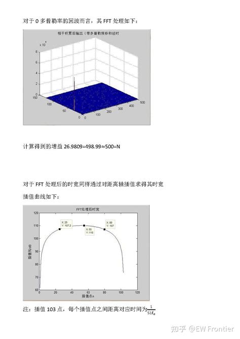 【雷达信号处理】伪相位编码连续波雷达信号处理【附报告及代码】 知乎 【雷达信号处理】伪相位编码连续波雷达信号处理【附报告及代码】 知乎