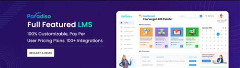 7 Best Lms Platforms For Small And Medium Sized Enterprises Smes In 2025