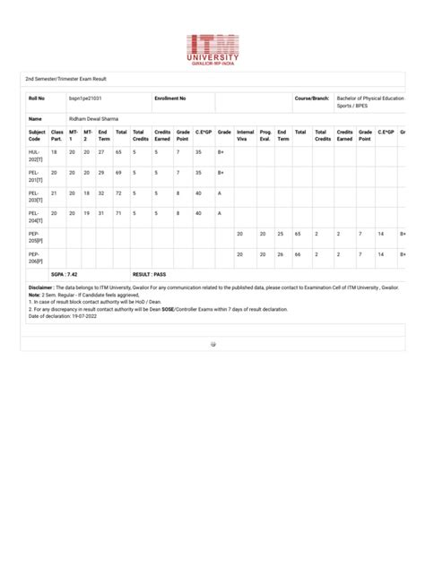 2nd sem marksheet pdf