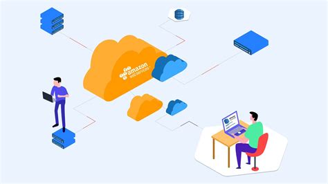 Aws Kotlin Dynamodb With Superpowers Raws