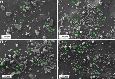 Morphology And Mineralogy Of Representative Samples Of The Natural