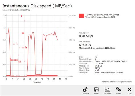 Passmark Performancetest Pc Benchmark Software