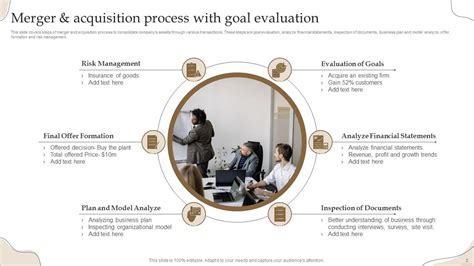 Merger And Acquisition Powerpoint Ppt Template Bundles PPT Example