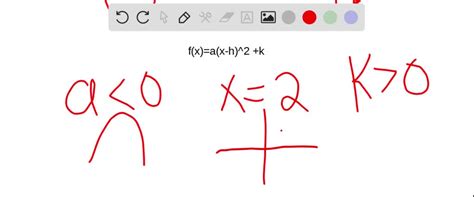 Solvedgiven A Quadratic Function Defined By Fxax H2ka ≠0 Match The Graph With The