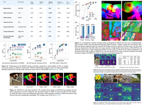 Zero To Mamba An Intuitive Explanation To The Mamba Architecture By