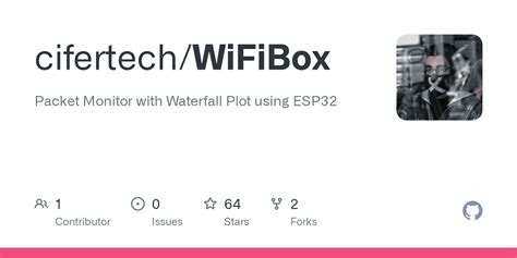 Github Cifertechwifibox Packet Monitor With Waterfall Plot Using Esp32