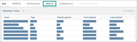 view investigation additional enrichment data threat command