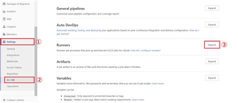 Gitlabのci Cdを活用して、デプロイを自動化 株式会社サン・コンピュータ