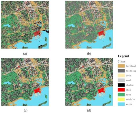 Remote Sensing Special Issue High Spatial Resolution Remote Sensing Data Analysis And