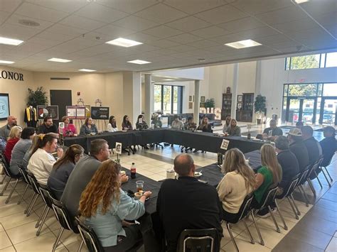 Members Of Our Ermco Team Were Recently Invited To Be Part Of The