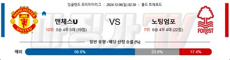 12월 8일 Epl 맨체스터 유나이티드 노팅엄 해외축구분석 스포츠분석 축구자료 라이브스코어 라이브맨 실시간 라이브스코어 토토사이트 추천 꽁머니 먹튀검증 커뮤니티