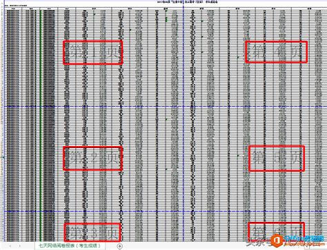 Excel中常见的三种视图office教程网