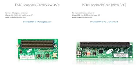Pcie Loopback And Fmc Loopback Cards With Kcu105