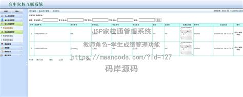 基于jsp实现家校通管理系统 码岸源码