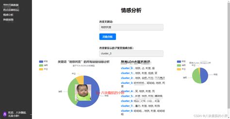 v2 0舆情分析系统整体功能介绍 舆情分析系统界面 csdn博客