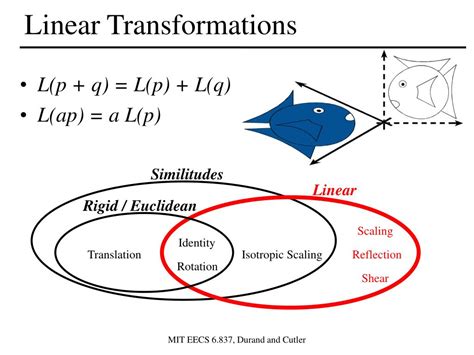Ppt Transformations Powerpoint Presentation Free Download Id291462