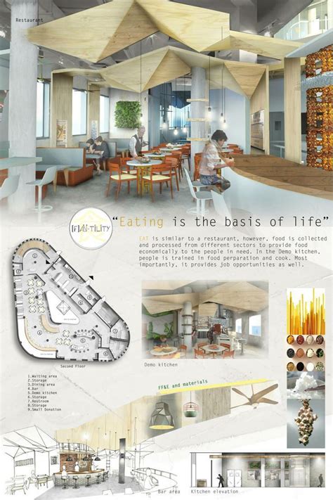 45 Interior Design Sketches Presentation Boards Behance
