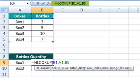 Hlookup In Excel Formula Examples Template How To Use