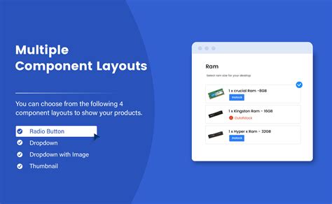 Configurable Product Builder Sell Composite Products