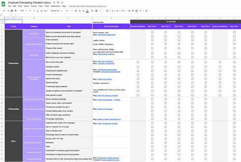 》printable Onboarding Checklist Template
