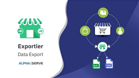 Exportier ‑ Data Export Shopify Data Export To Csvexcel With Exportier App Shopify App Store