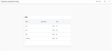 How To Perform Dynamic Connection In Javascript Embedding Bold Bi Support
