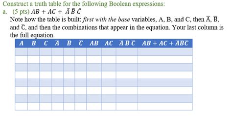 Solved Construct A Truth Table For The Following Boolean