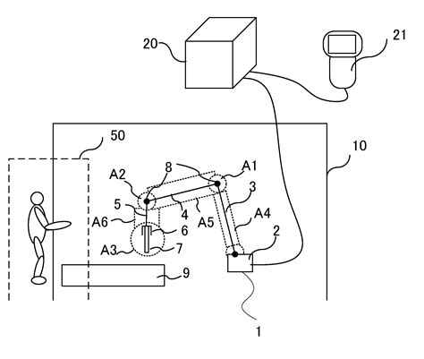 Robot System Eureka Patsnap