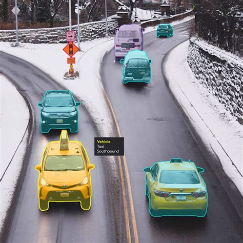 Do Data Annotation Image Segmentation Labelling For Ai By Aman Solutions Fiverr