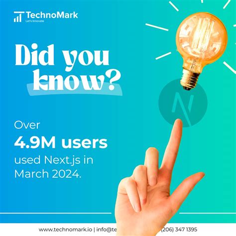 Technomark Solutions On Linkedin Nextjs Nextjs Fullstack Frontend Backend Javascript
