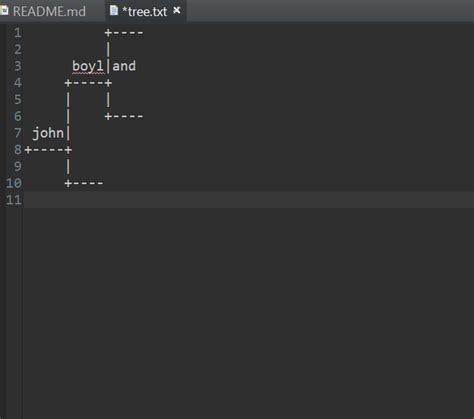 Javabianary Search Tree Using The File Treetxt
