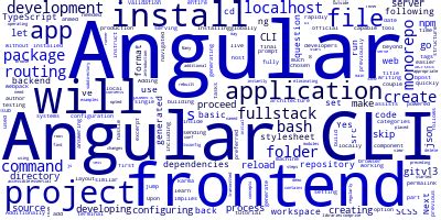 Fullstack Angular 14 Install The CLI Techiediaries