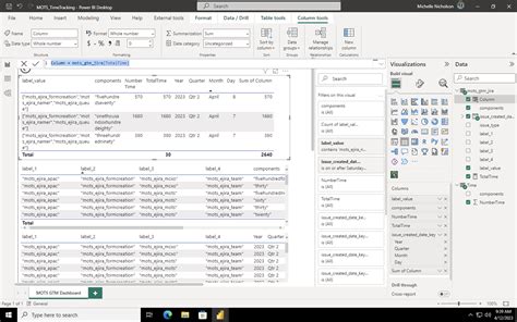 Solved No Total Showing Microsoft Fabric Community