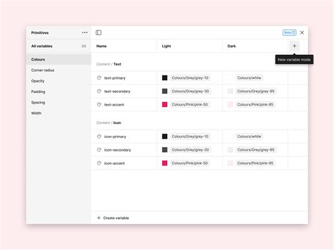 Variables Design Good Practices