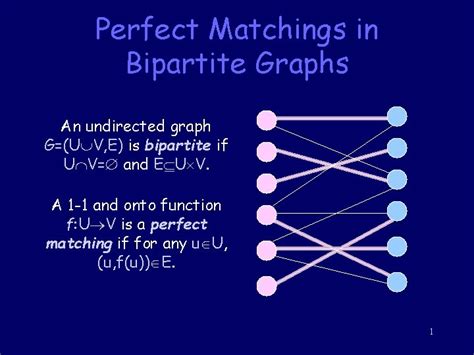 Perfect Matchings In Bipartite Graphs An Undirected Graph