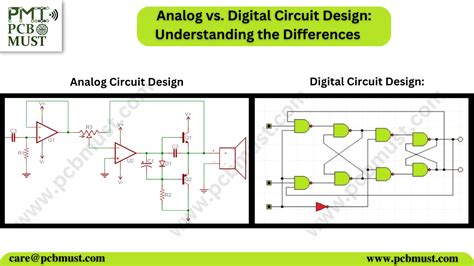 Analog Vs Digital Circuit Design Understanding The Differences