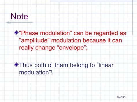 Modulation Ppt