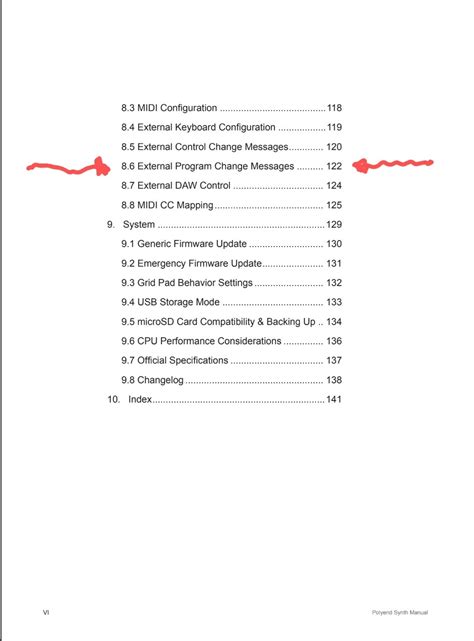 Synth Manual Album On Imgur